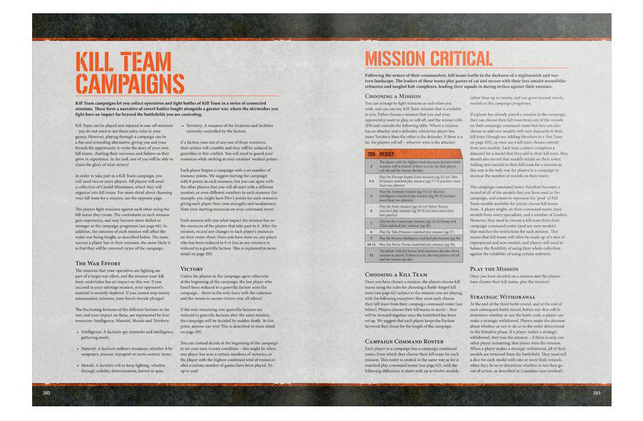 Warhammer 40 000 Kill Team Core Manual Pdf Howcaqwe warhammer-40-000-kill-team-core-manual-pdf-howcaqwe